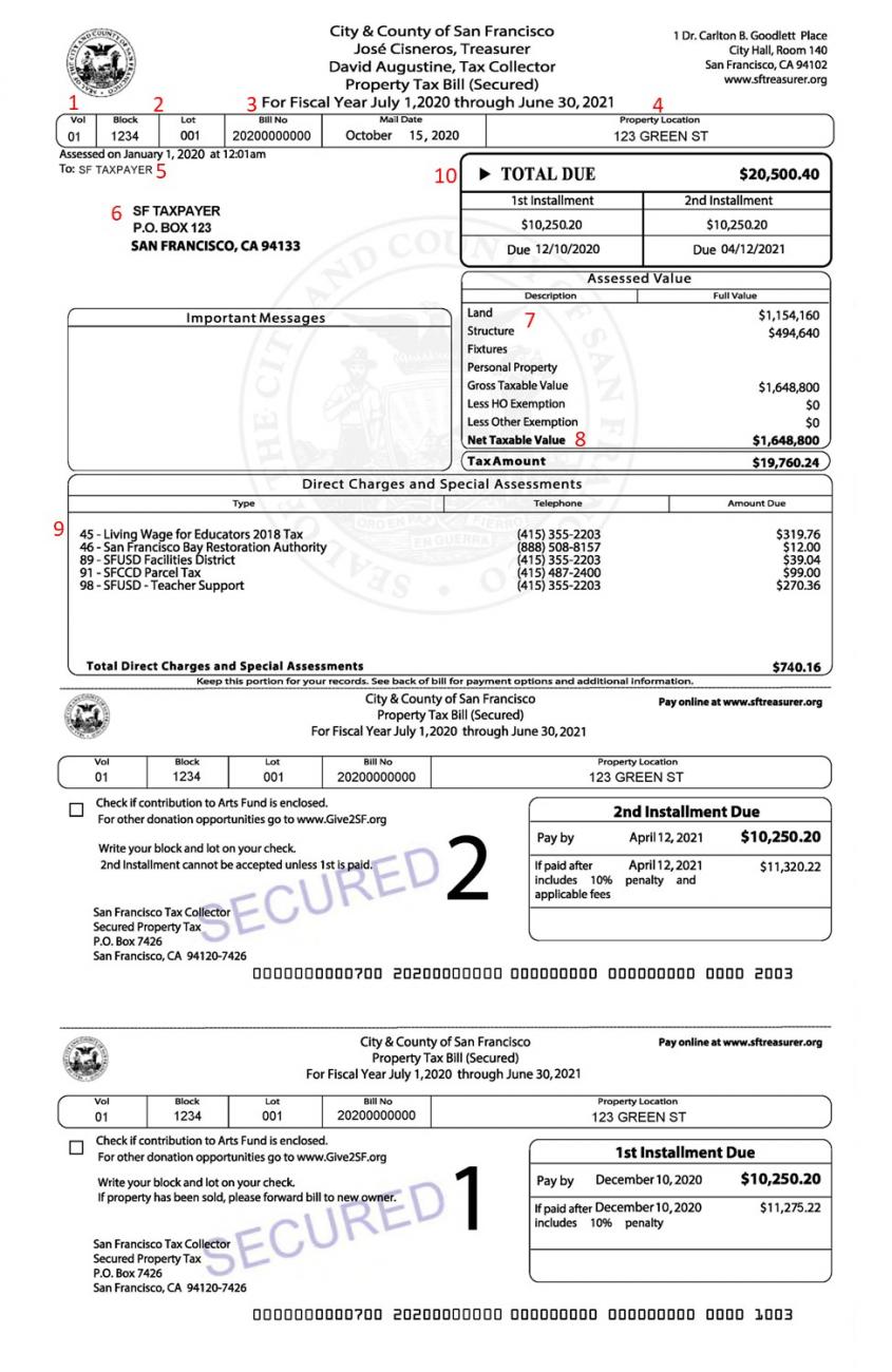 Secured Property Taxes Treasurer Tax Collector secured-property-taxes-treasurer-tax-collector